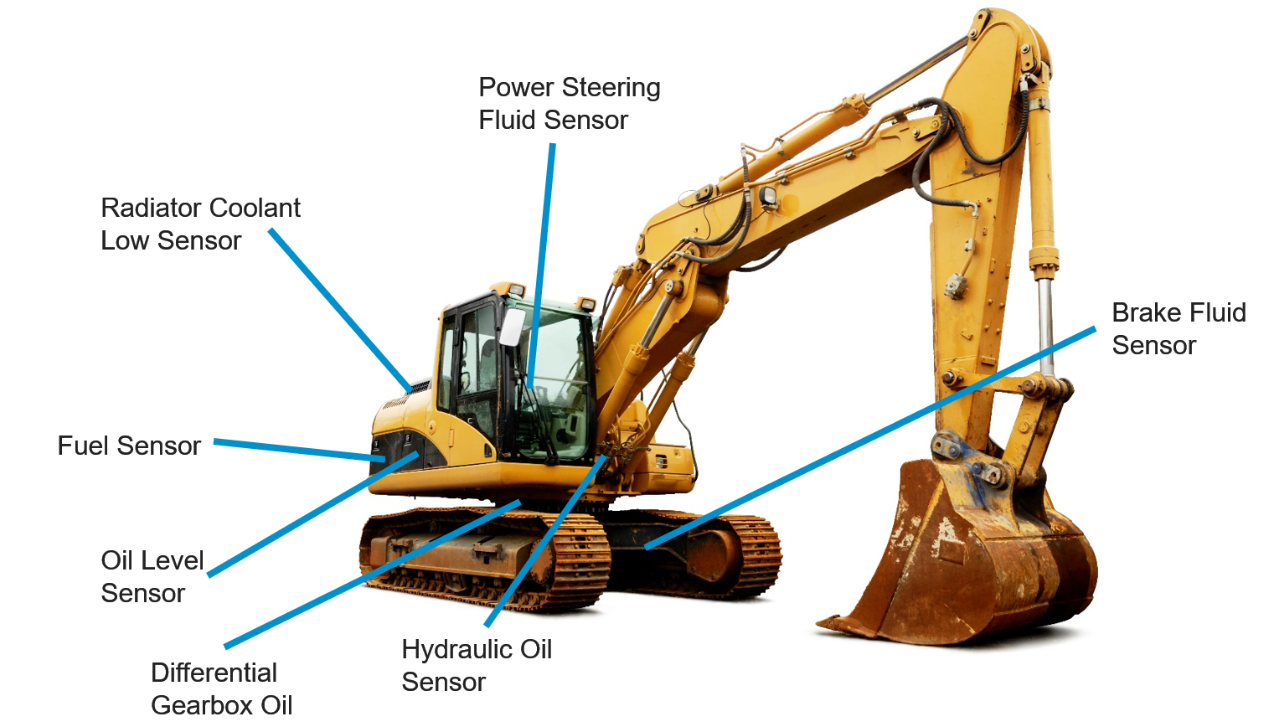 Universal Level Sensor, Excavator | Gems Sensors