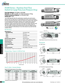 FS-480, 206916 | Gems Sensors