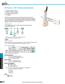 Catalog Pages | Gems Sensors