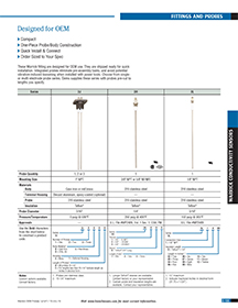 3L, 3L1D12 | Gems Sensors