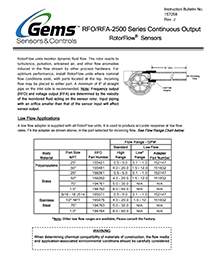 RFO, 194761 | Gems Sensors